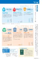 CSR REPORT 2024